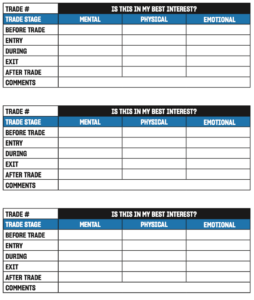 Free Emotional Trading Journal for Performance Tracking | TopstepTV