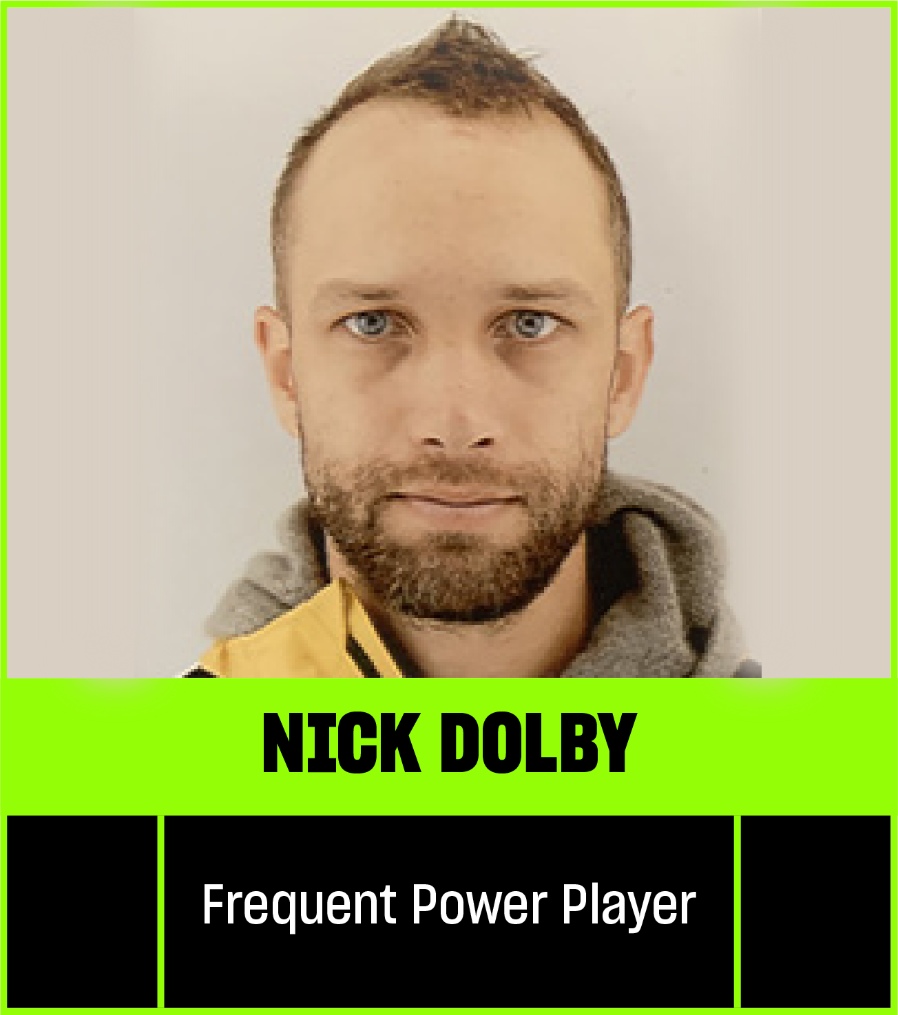 Meet Our Expert Trading Hosts | TopstepTV Crew